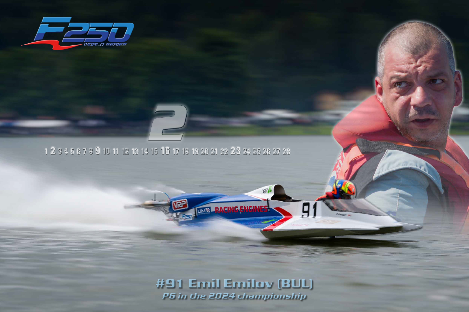 Kalendář HydroGP – UIM F125 a F250 World Championship 2025