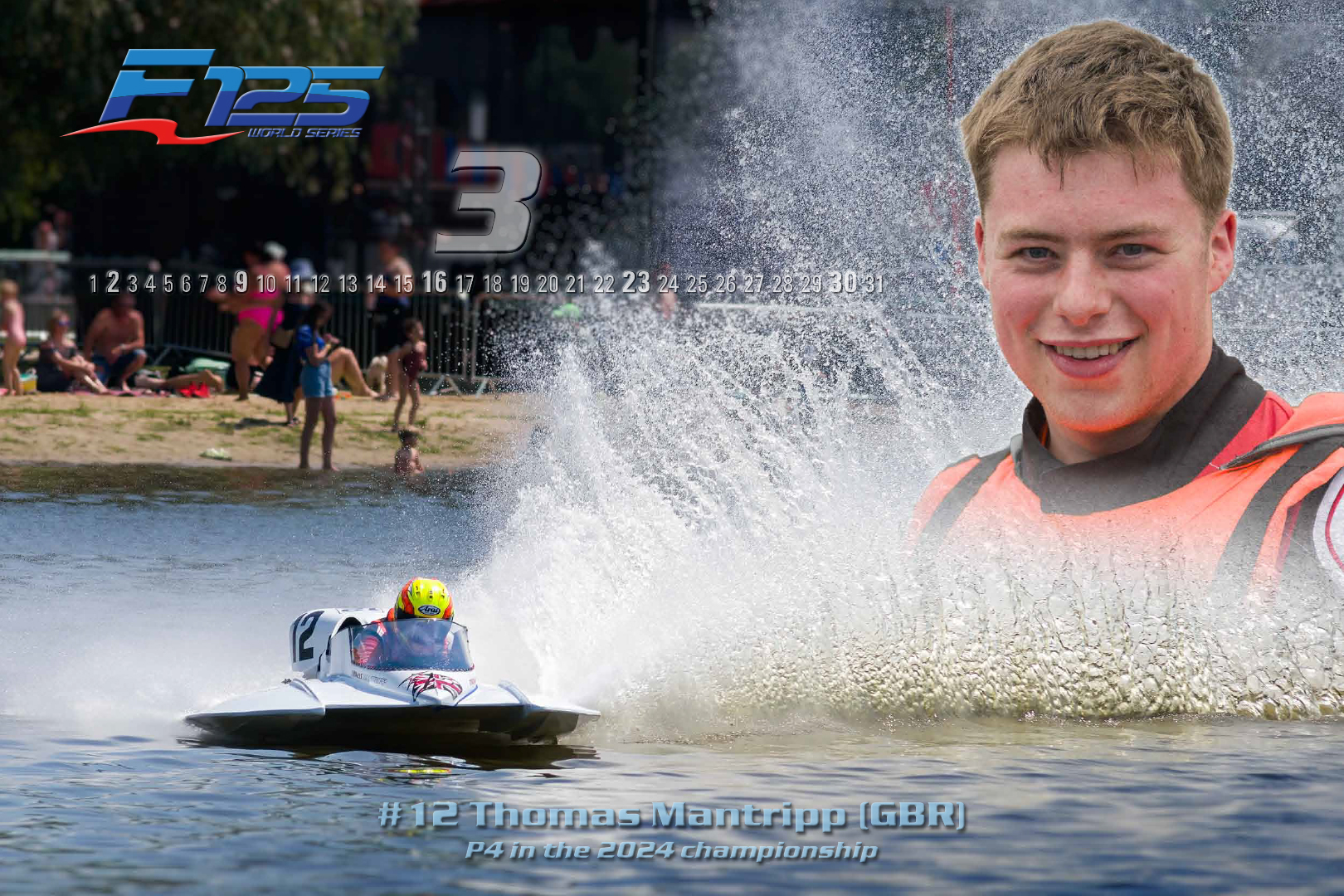 Kalendář HydroGP – UIM F125 a F250 World Championship 2025