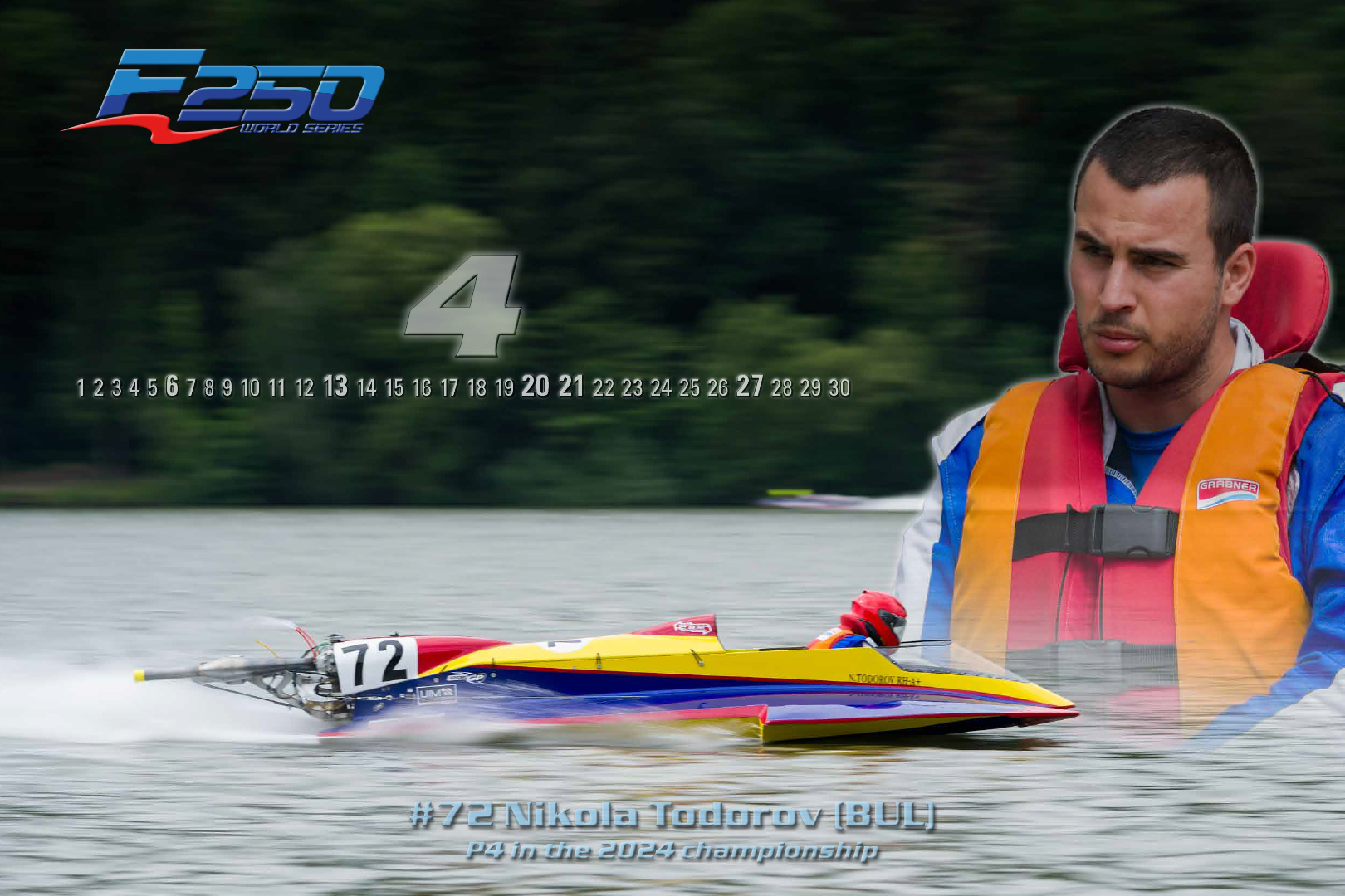 Kalendář HydroGP – UIM F125 a F250 World Championship 2025